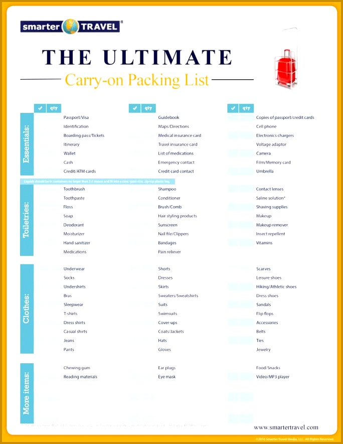 4 Cruise Packing Checklist Pdf FabTemplatez 4-cruise-packing-checklist-pdf-fabtemplatez