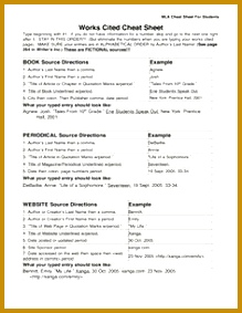 6 Mla format Cheat Sheet | FabTemplatez
