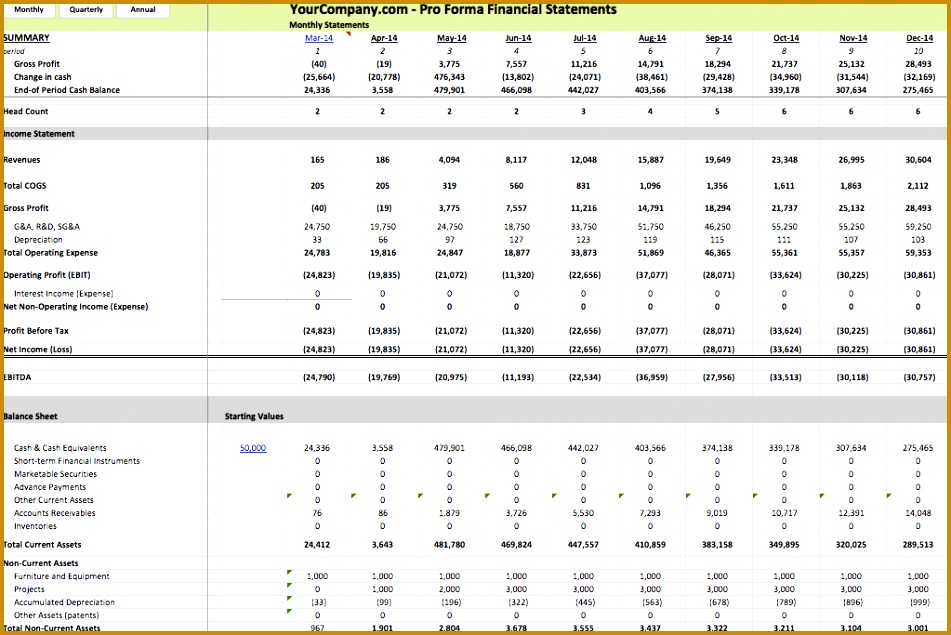 4 Quarterly Financial Report Template FabTemplatez 4-quarterly-financial-report-template-fabtemplatez