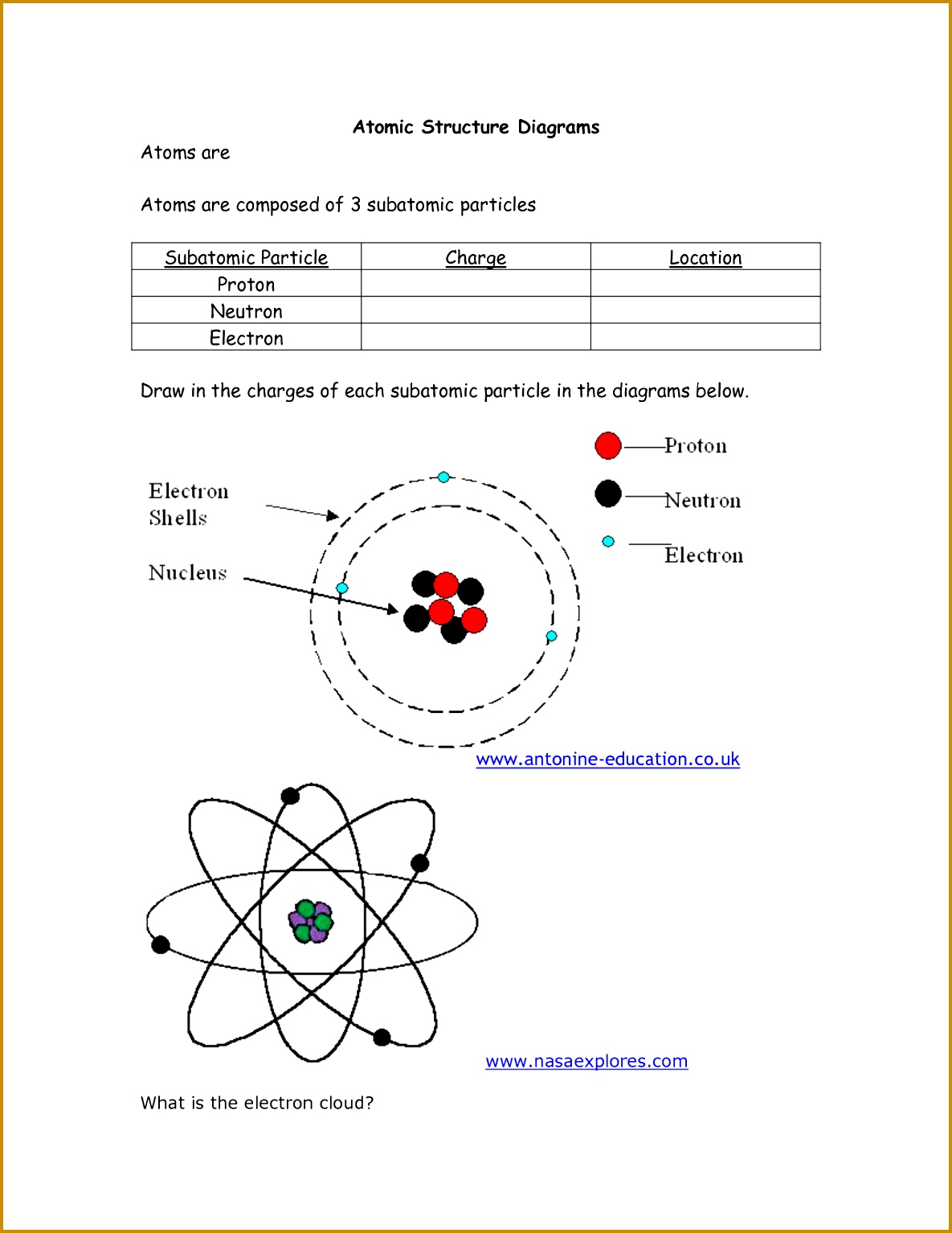 3 Bohr Atomic Model Worksheet FabTemplatez 3 Bohr Atomic Model Worksheet FabTemplatez