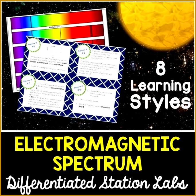 3 Electromagnetic Spectrum Worksheet | FabTemplatez