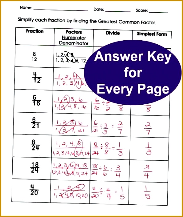 3 Gcf Worksheets | FabTemplatez