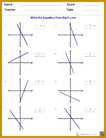 7 Linear Equations Worksheet | FabTemplatez