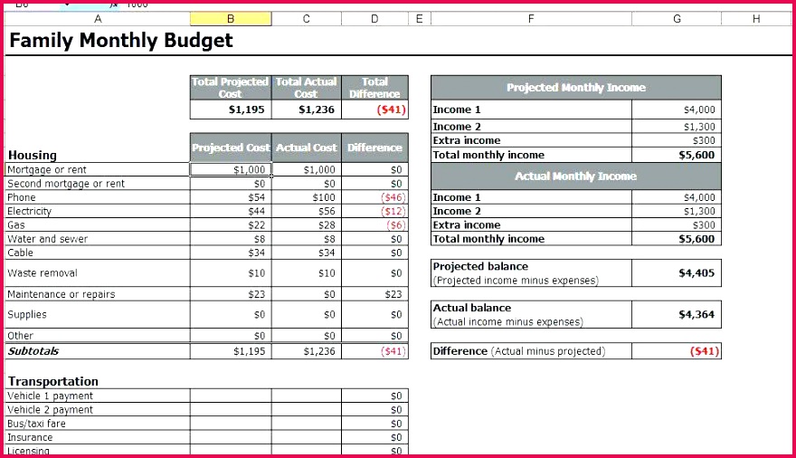 6 Daily Balance Sheet Template 59509 FabTemplatez