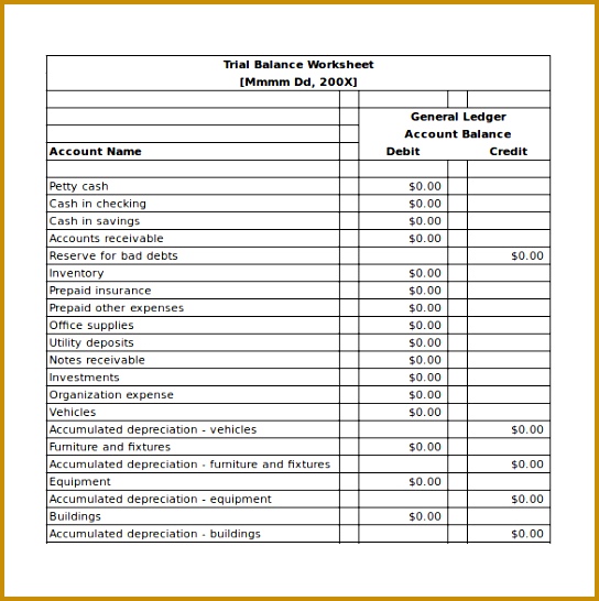 4 Classified Balance Sheet Template Excel FabTemplatez
