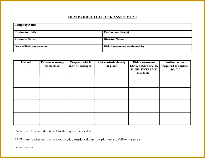 7 formal Risk assessment Template | FabTemplatez