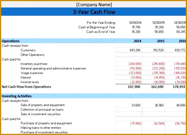 3 Monthly Financial Report Excel Template FabTemplatez 3-monthly-financial-report-excel-template-fabtemplatez