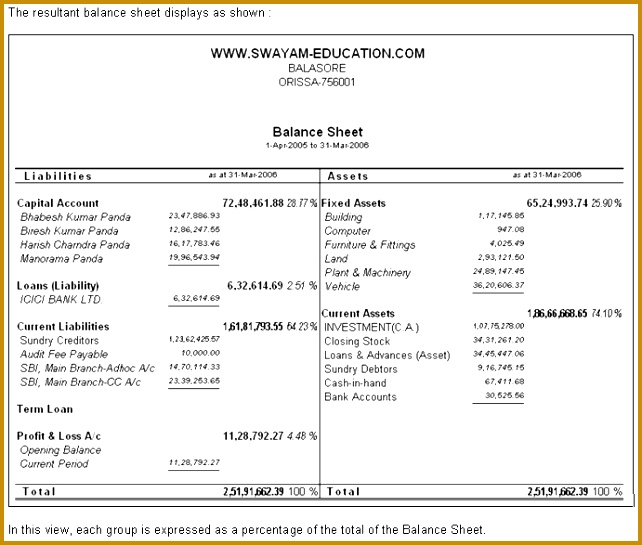 3 Opening Day Balance Sheet Template FabTemplatez 3 Opening Day Balance Sheet Template FabTemplatez