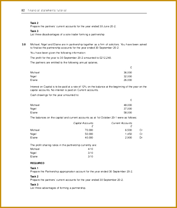 7 Partnership Financial Statements Template | FabTemplatez