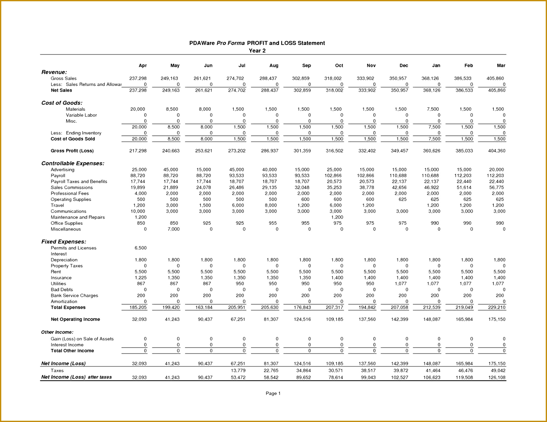 6 Pro forma Income Statement Excel | FabTemplatez