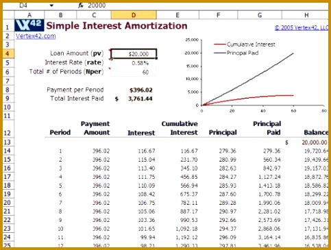 9 Business Loan Amortization Schedule Template | FabTemplatez