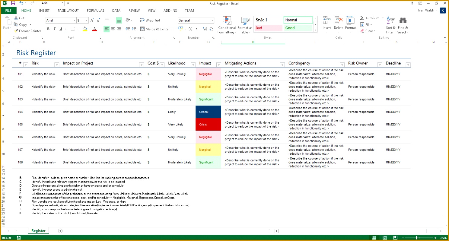 4 Risk Management Plan Template | FabTemplatez