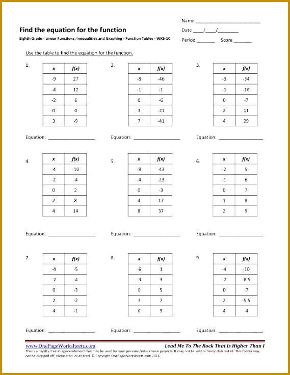 7 Graphing Inequalities Worksheet | FabTemplatez