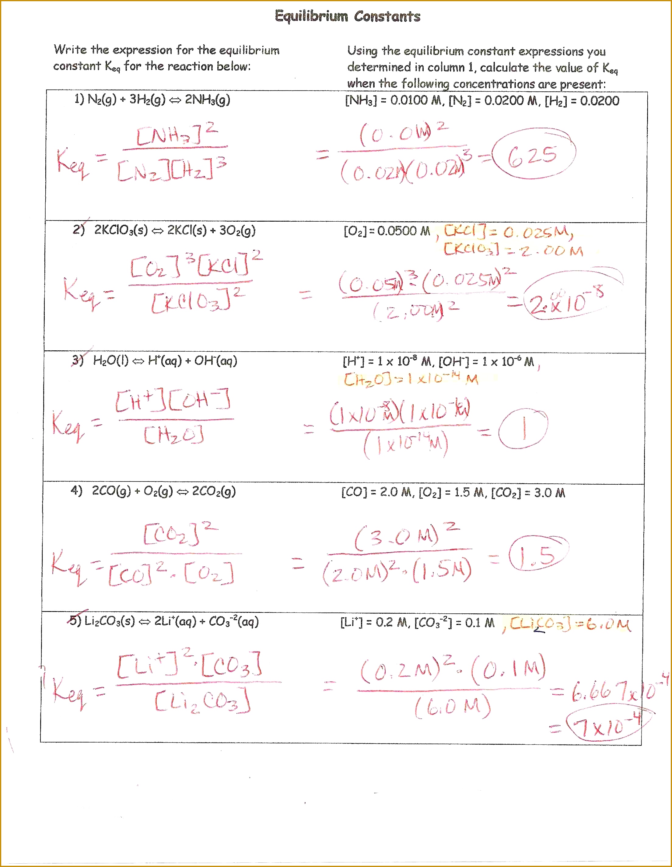 7 Stoichiometry Review Worksheet Answers FabTemplatez 7 Stoichiometry Review Worksheet Answers FabTemplatez