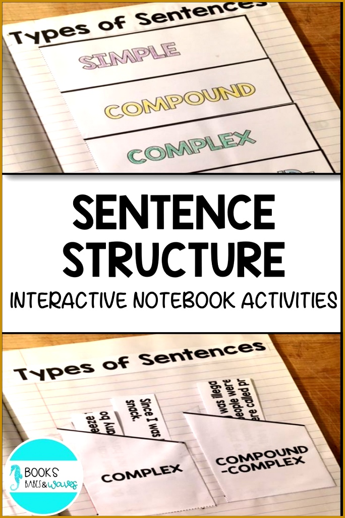 5 Types Of Sentences Worksheet | FabTemplatez