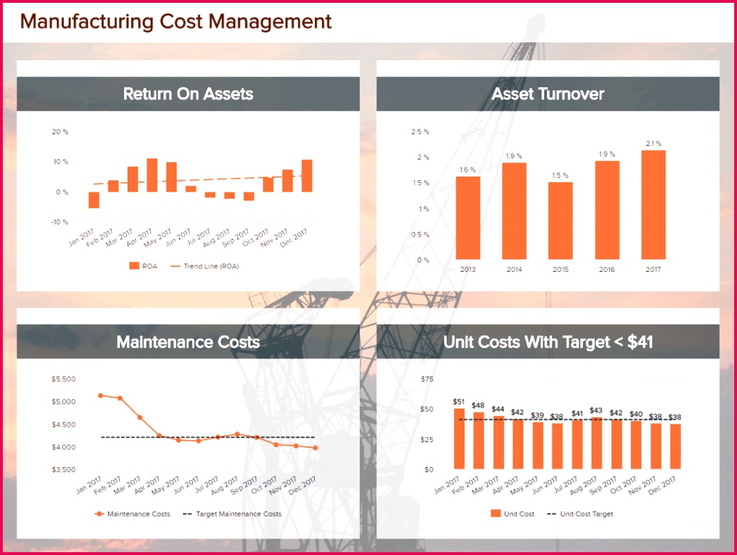 3 Cost Of Production Report Format In Excel 96729 FabTemplatez