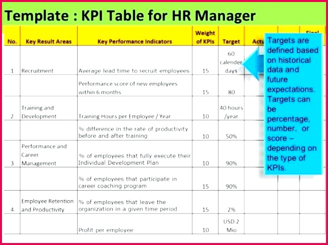 3 Hr Metrics Template Excel 44765 | FabTemplatez